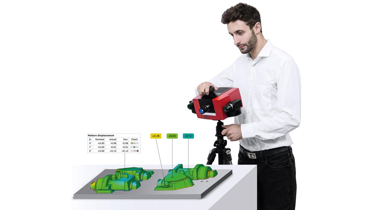 ATOS Compact Scan