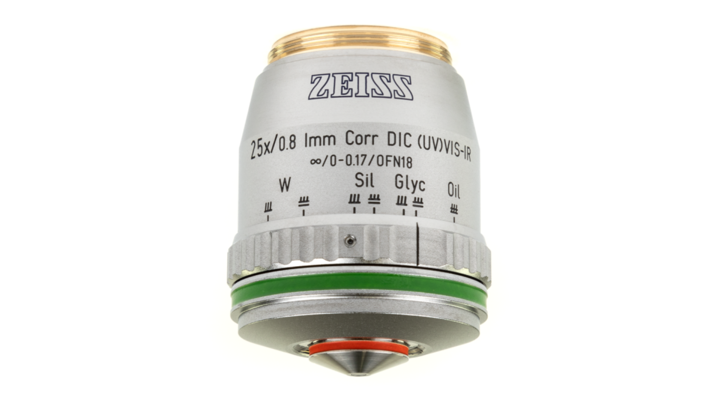 Know Your ZEISS Objective